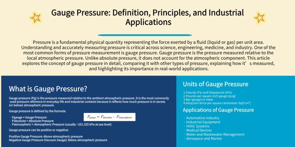 Gauge Pressure: Definition, Principles, and Industrial Applications - WInsen Pressure Sensor ...